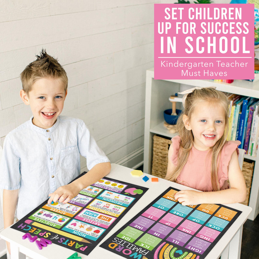 9 Sight Words Posters for Classroom Word Wall - 100 Sight Words Chart ...