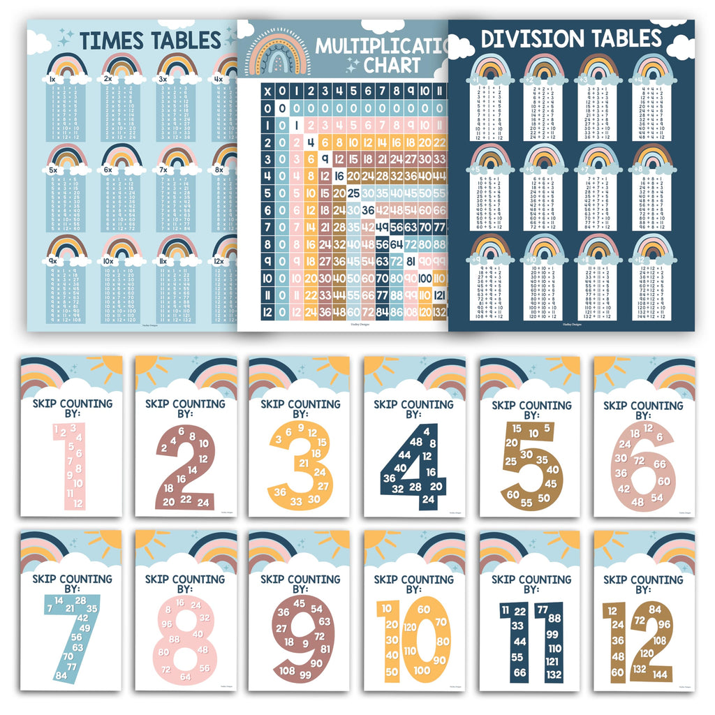Multiplication & Division Kit: Boho 9 Poster Pack – Hadley Designs Prek