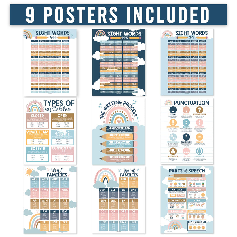 9 Sight Words Posters for Classroom Word Wall - 100 Sight Words Chart ...