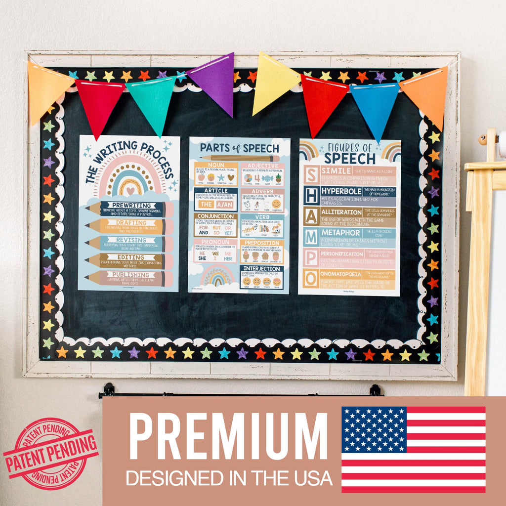 Parts of Speech Kit: Boho 4 Poster Pack – Hadley Designs Prek