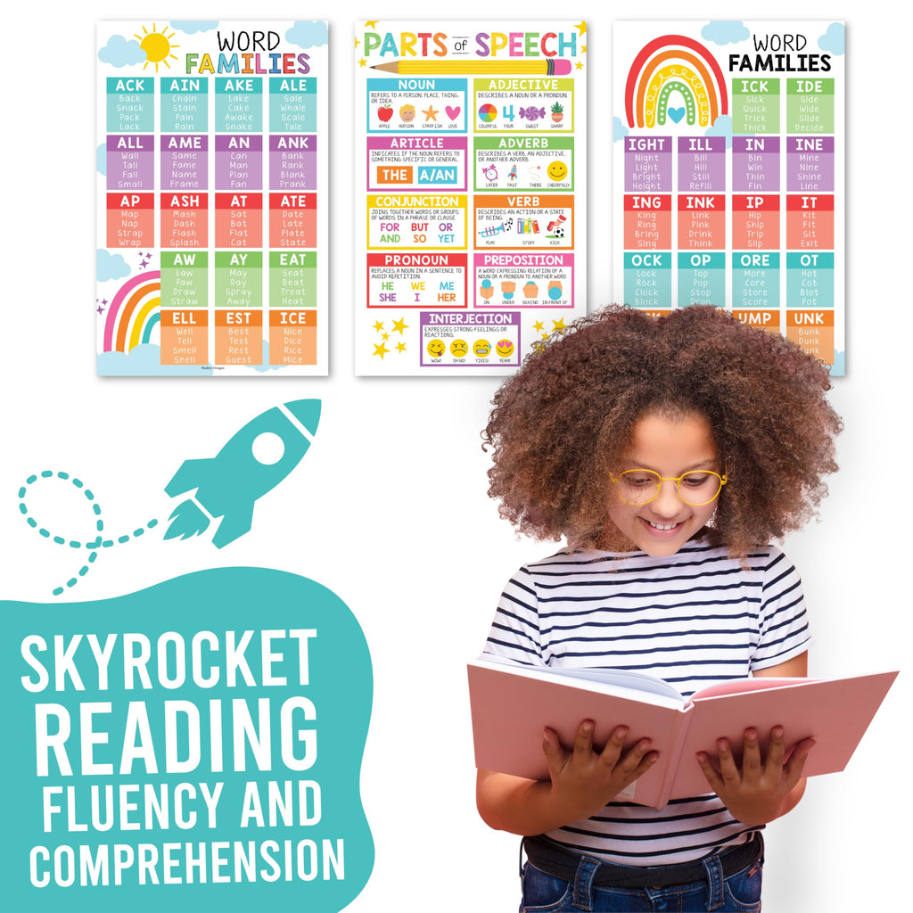Sight Words Reading Kit, 9 Poster Pack – Hadley Designs Prek