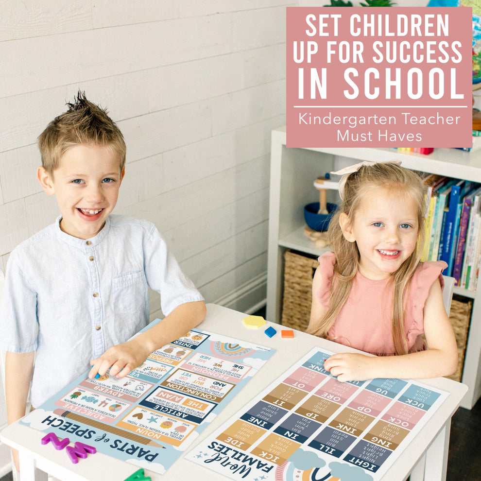 9 Sight Words Posters for Classroom Word Wall - 100 Sight Words Chart ...