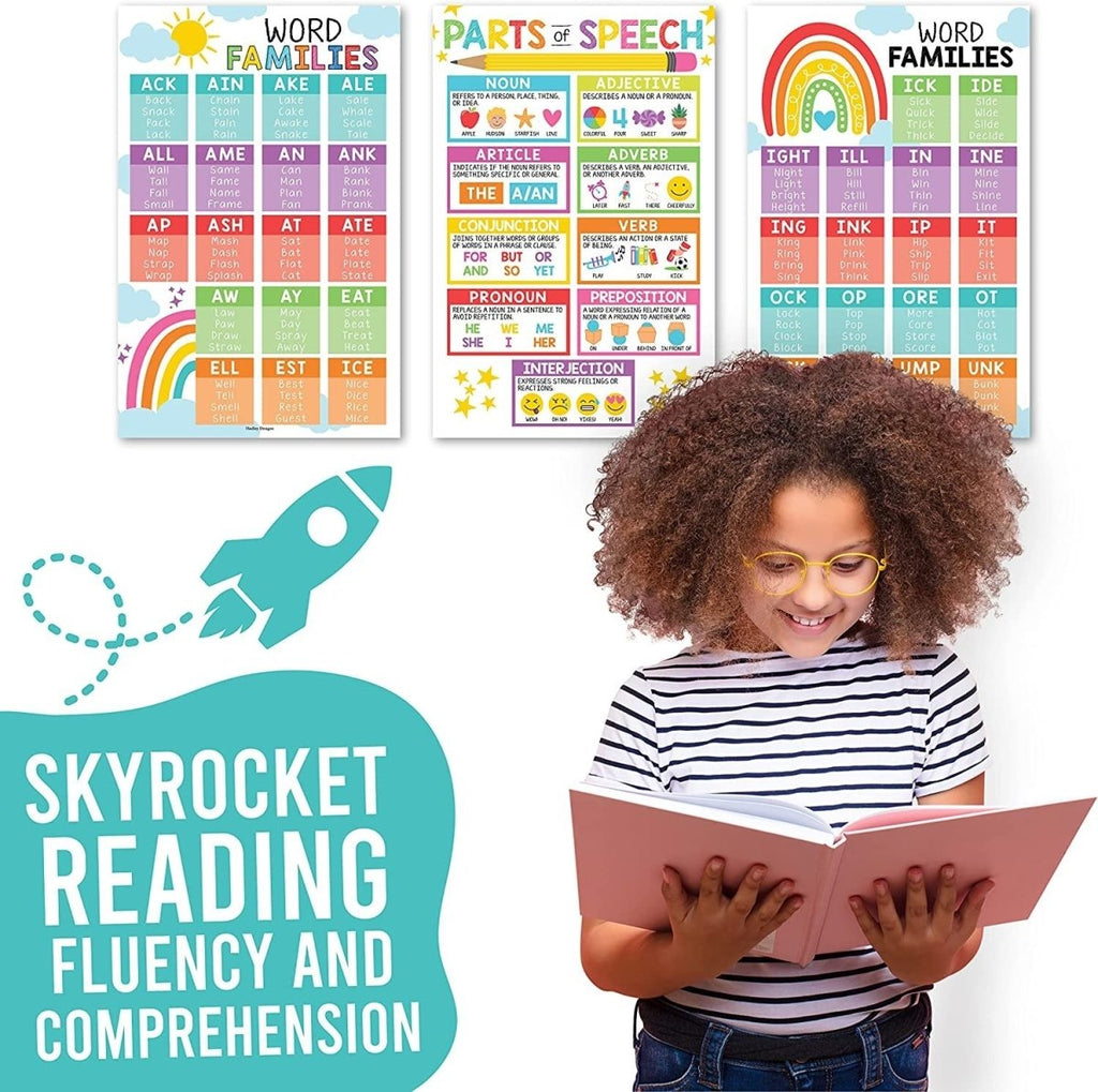 Sight Words Reading Kit: Colorful 8 Poster Pack – Hadley Designs Prek